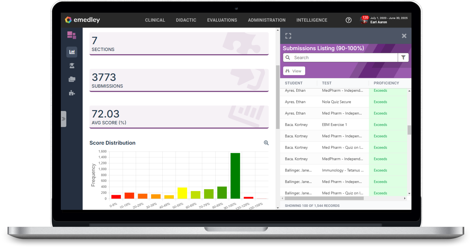 Pharmacy Program Software - eMedley